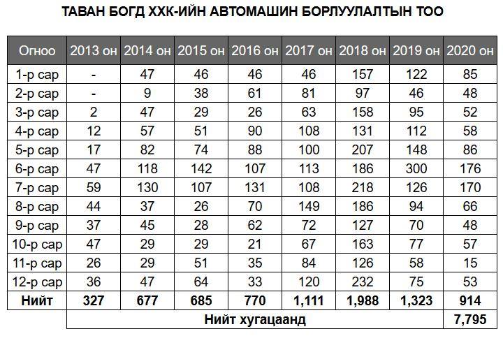 Land – www.barimt.com